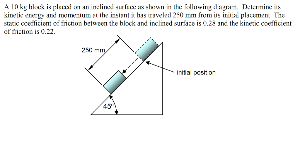 Solved A 10 kg block is placed on an inclined surface as | Chegg.com
