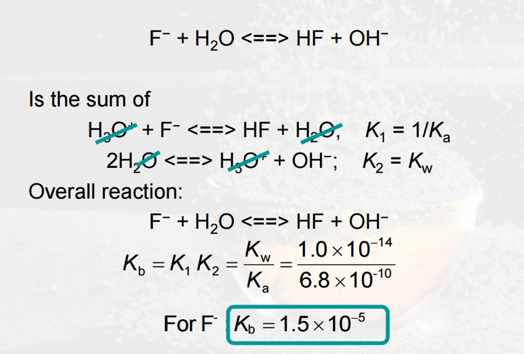 Solved What Is Kb For The F Ion The Ion Added To The Chegg Solved What Is Kb For The F Ion The Ion Added To The Chegg
