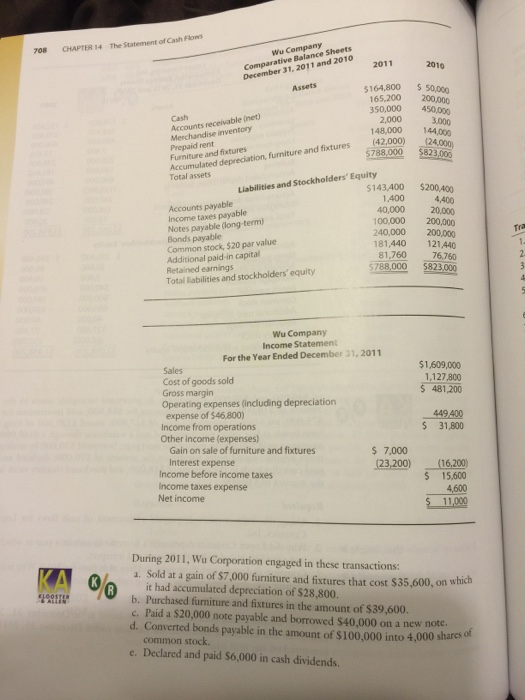 Solved CHAPTER 14 The Statement of Cash Flows 708 | Chegg.com