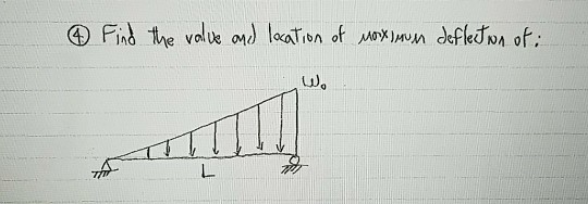 Solved Find the value and location of maximum deflection of: | Chegg.com