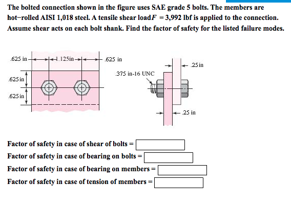 Solved The bolted connection shown in the figure uses SAE | Chegg.com