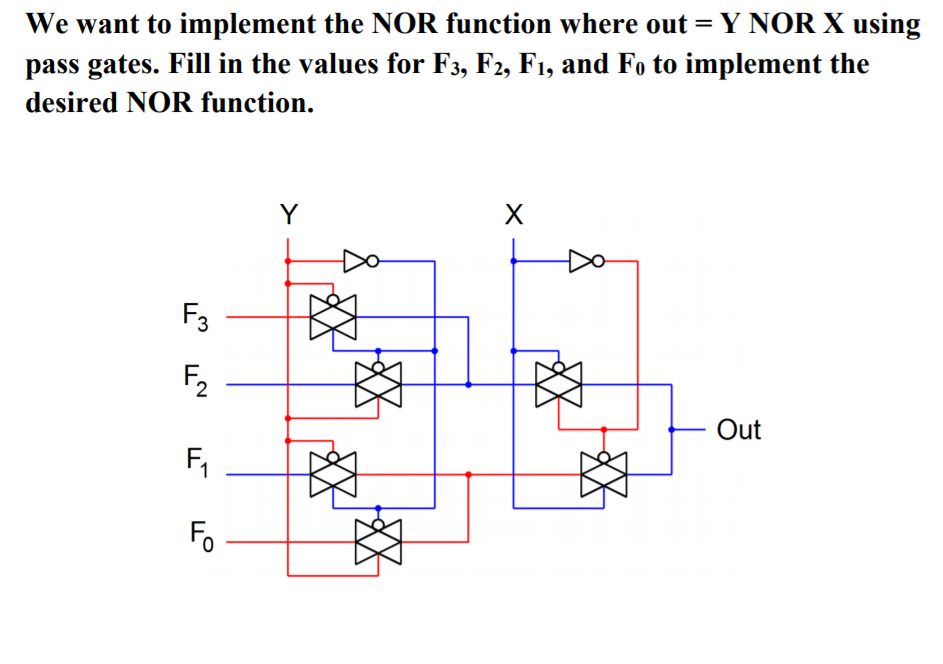 Solved we want to implement the NOR function where out NOR X | Chegg.com