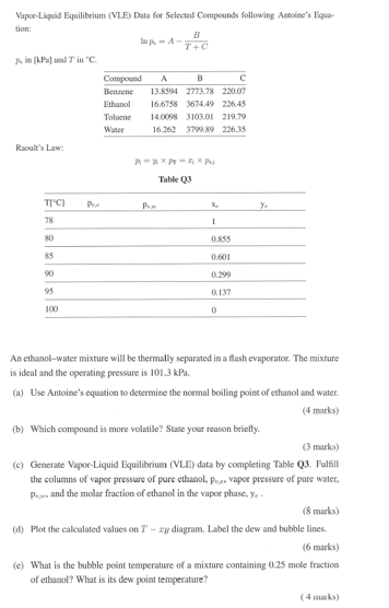 Vapor-Liquid Equilibrium (VLE) Data for Selected | Chegg.com