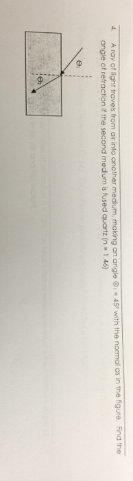 Solved: A Ray Of Light Travels From Air Into Another Mediu... | Chegg.com
