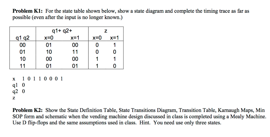 Solved For the state table shown below, show a state diagram | Chegg.com
