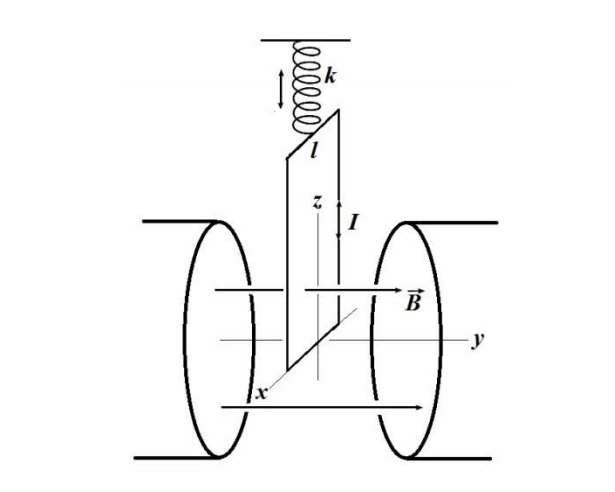 Solved Foucault or eddy currents are generated when a | Chegg.com