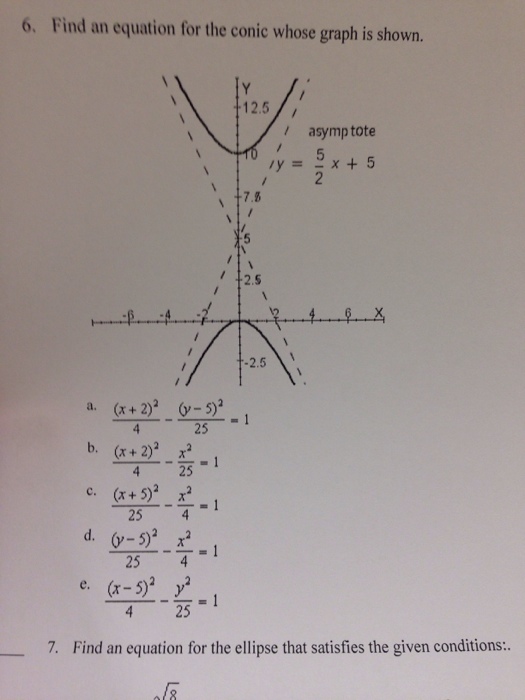 Solved Find On Equation For The Conic Whose Graph Is Shown