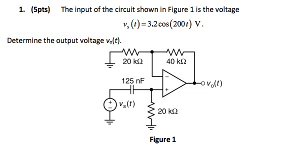 Solved 1. (5pts) The input of the circuit shown in Figure 1 | Chegg.com