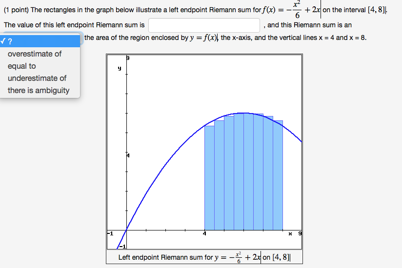 Solved (1 point) The rectangles in the graph below | Chegg.com