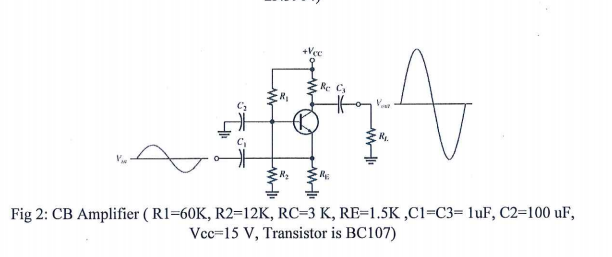 Solved Carry out the AC Simulation by connecting a | Chegg.com