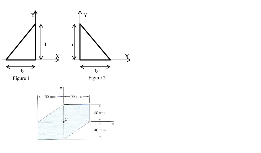Solved Problem # 6 Determine the orientaton of the principal | Chegg.com
