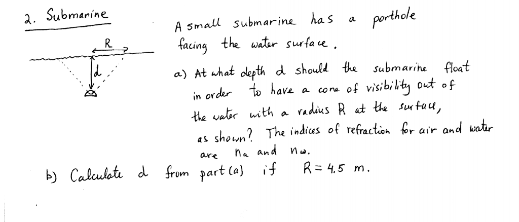 Solved A small submarine has a porthole facing the water | Chegg.com
