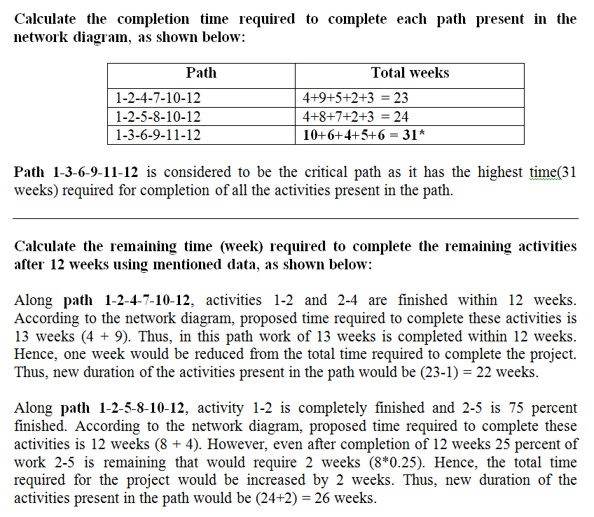 (Solved) - 6. Reconsider the network diagram of Problem 1 a. Suppose ...