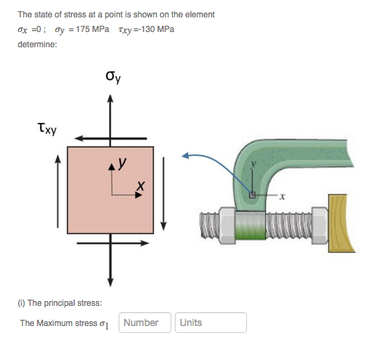 Solved The state of stress at a point is shown on the | Chegg.com