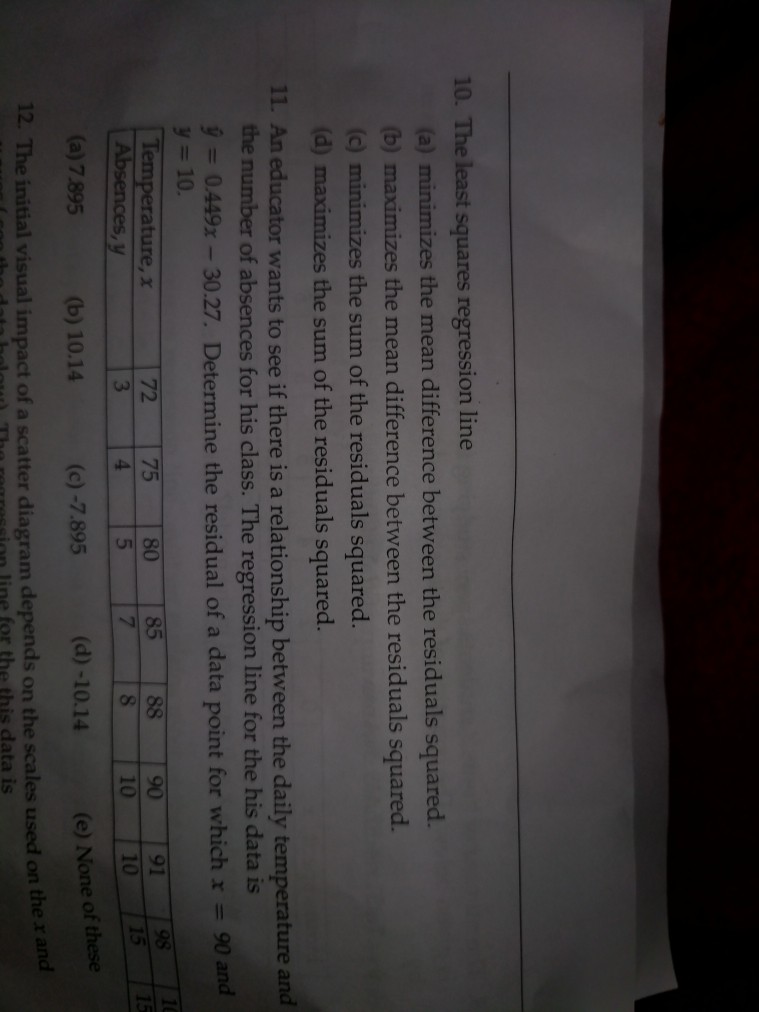 Solved 10. The least squares regression line (a) minimizes | Chegg.com