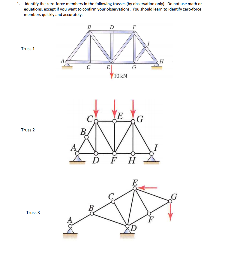 Solved 1. Identify the zero-force members in the following | Chegg.com