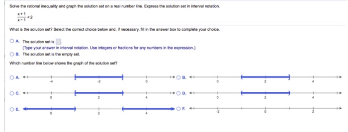 Solved Solve the rational inequality and graph the solution | Chegg.com