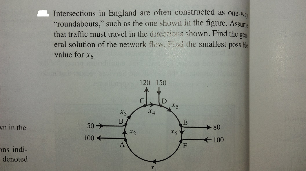 Solved Intersections in England are often constructed as | Chegg.com