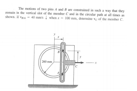 Solved The motions of two pins A and B are constrained in | Chegg.com