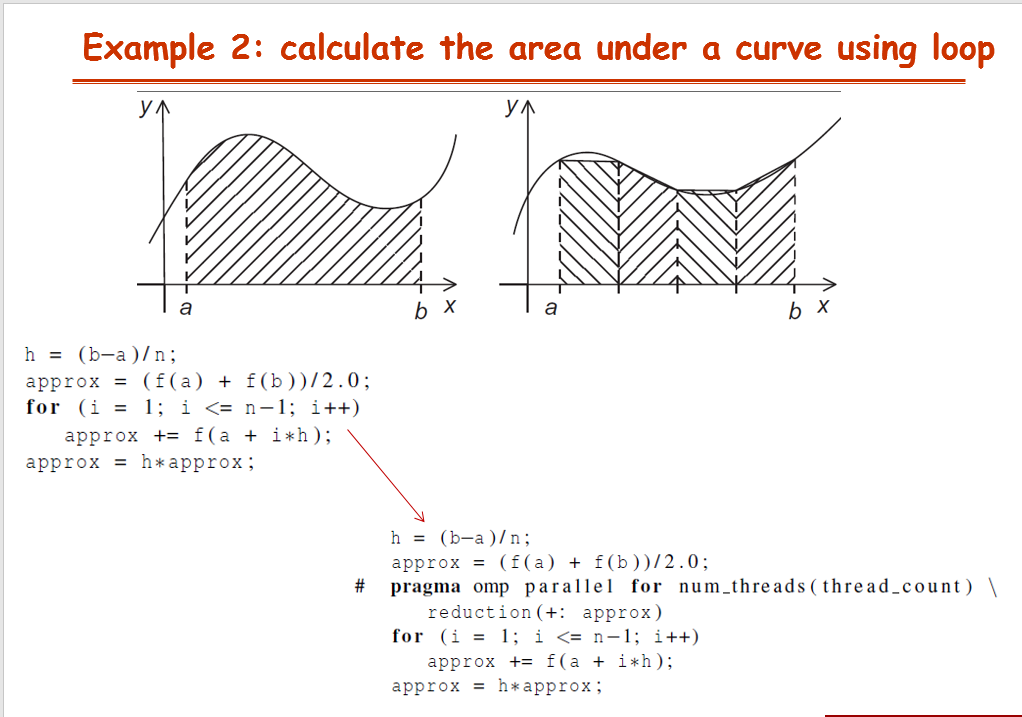 Revise the programs in example 3 using reduction | Chegg.com