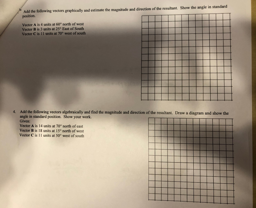 Solved Add th position. e following vectors graphically and | Chegg.com