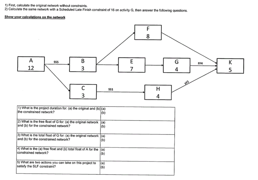 Solved 1: First, calculate the original network without | Chegg.com