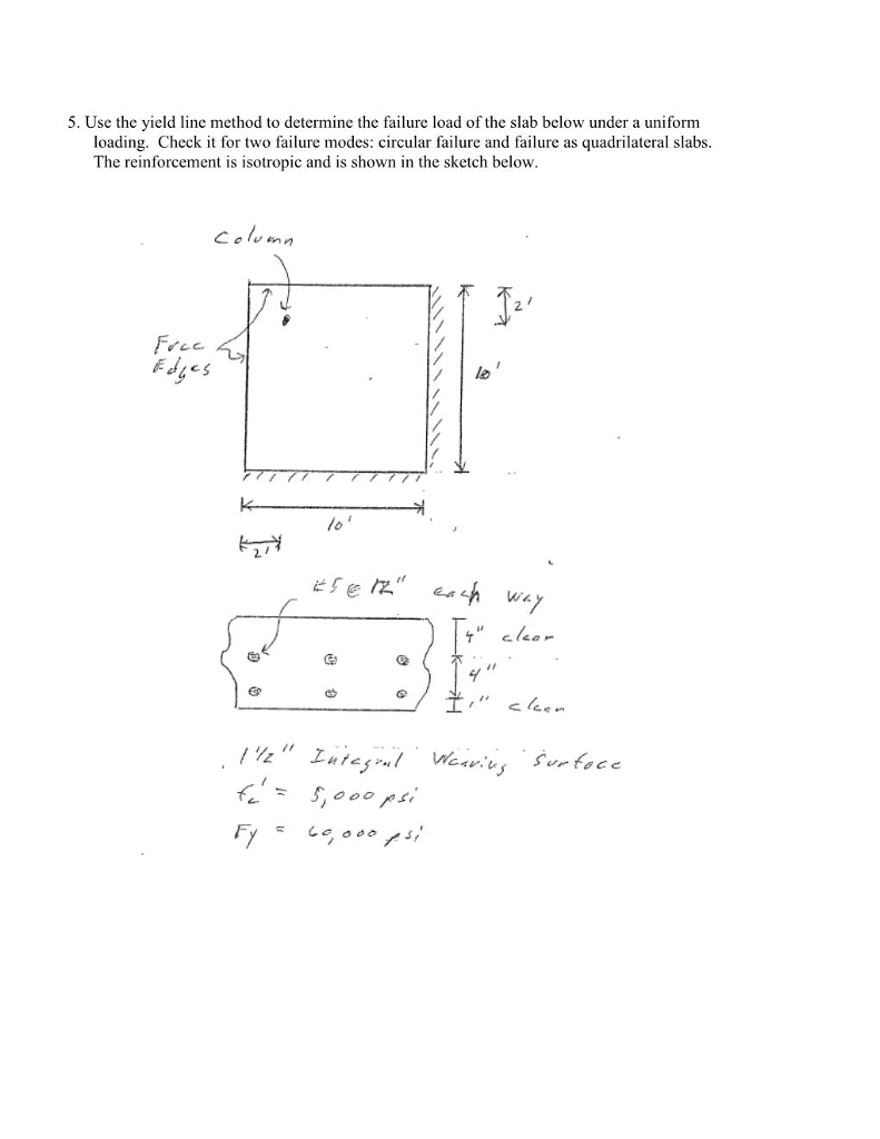 Solved Use the yield line method to determine the failure | Chegg.com