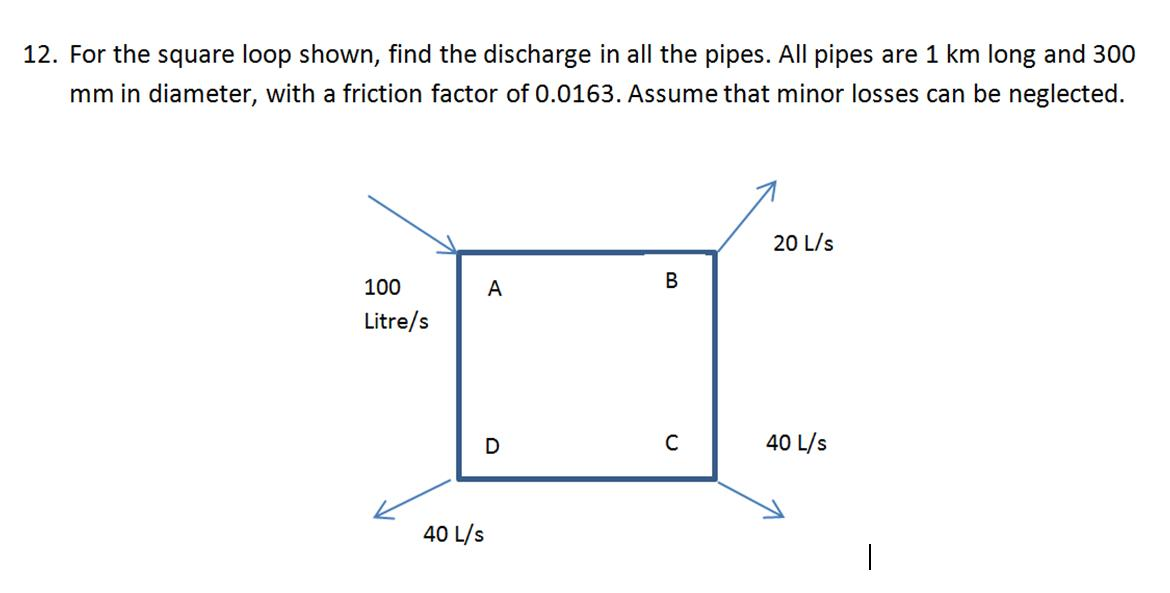 Solved 12. For the square loop shown, find the discharge in | Chegg.com