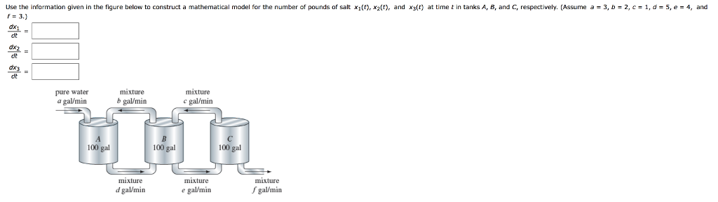 Solved Use the information given in the figure below to | Chegg.com
