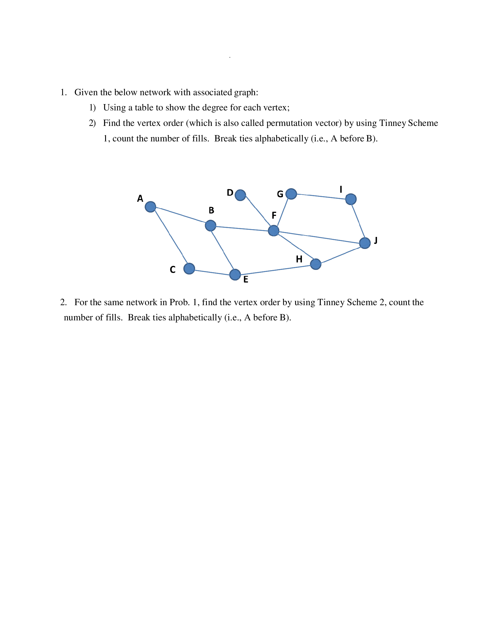 Solved Given the below network with associated graph: Using | Chegg.com
