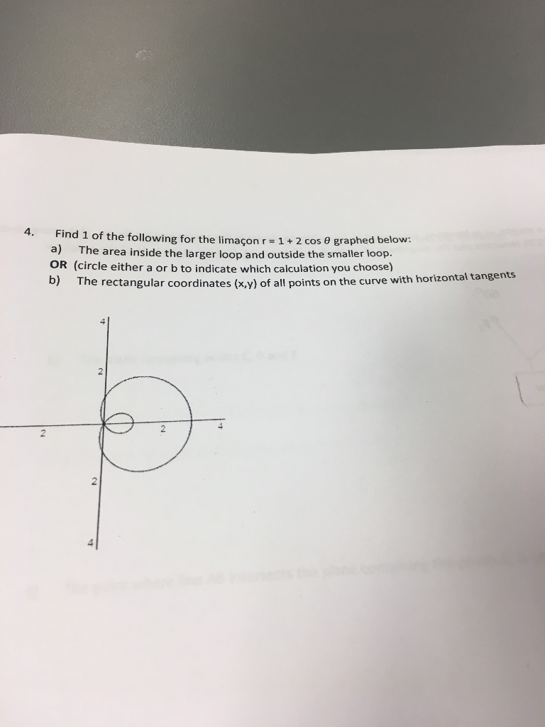 Solved Find 1 of the following for the limacon r = 1 + 2 cos | Chegg.com