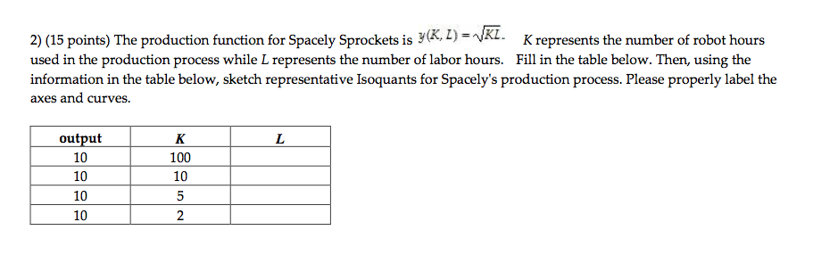 Solved 2) (15 points) The production function for Spacely | Chegg.com Solved 2) (15 points) The production function for Spacely | Chegg.com