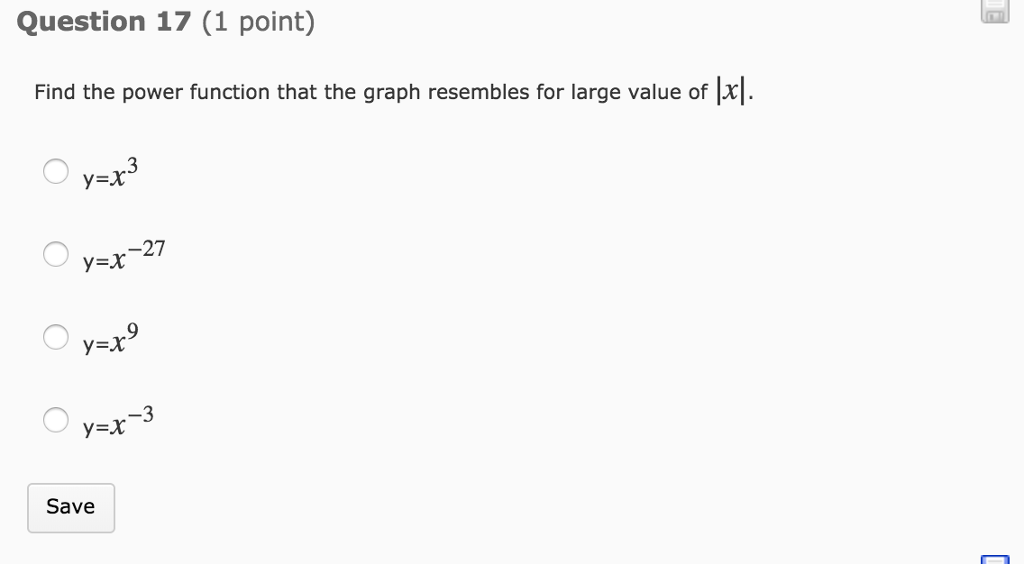 Solved Question 17 (1 point) Find the power function that | Chegg.com