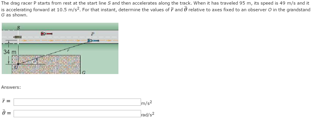 Solved The drag racer P starts from rest at the start line S | Chegg.com