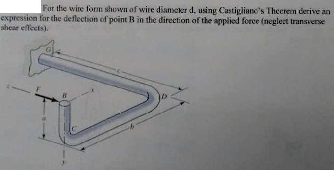 Solved for wire form shown of wire diameter d, using | Chegg.com