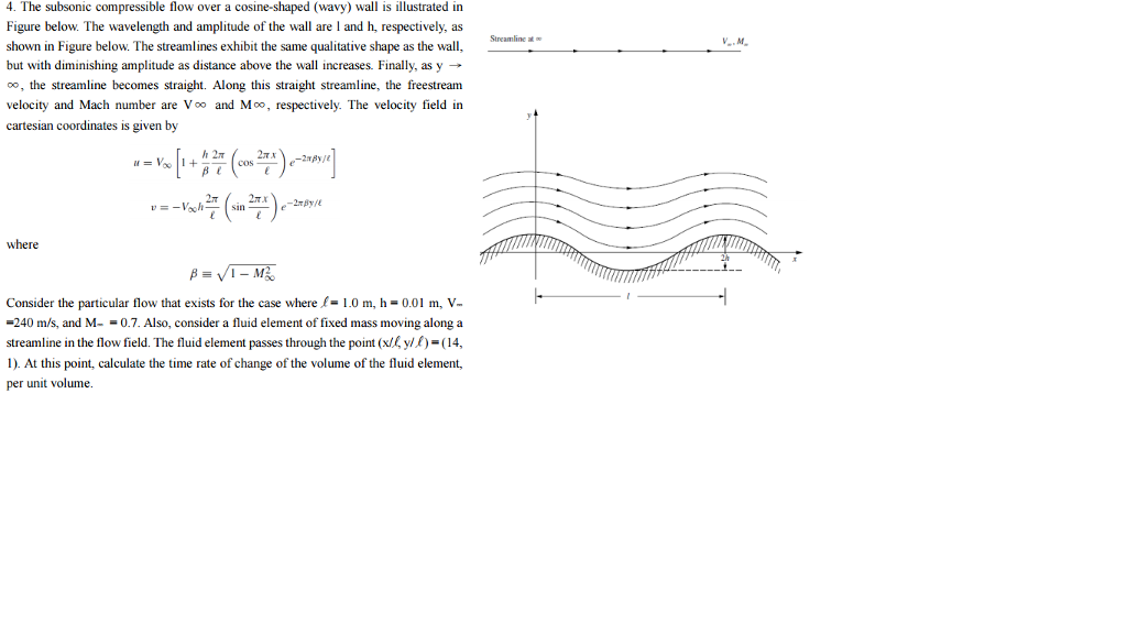 Solved The subsonic compressible flow over a cosine-shaped | Chegg.com