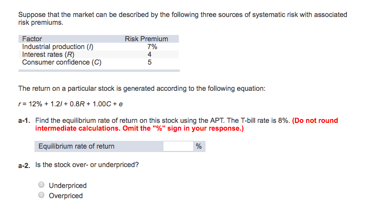 Solved Suppose that the market can be described by the | Chegg.com