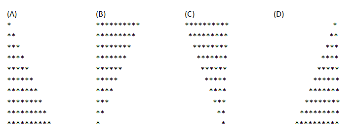 Solved Please Include Code To Copypaste For C