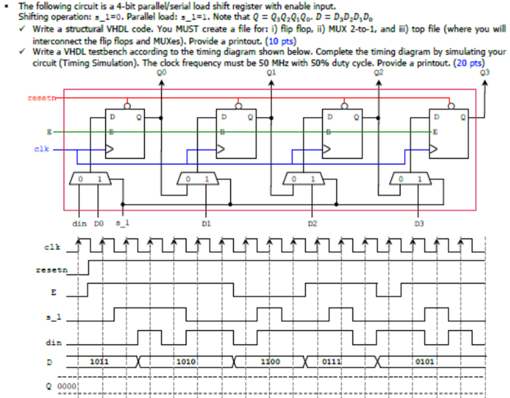 Solved The following circuit is a 4-bit parallel/serial load | Chegg.com