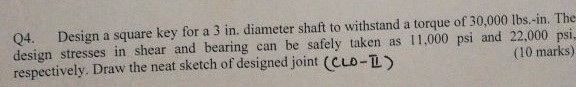 Solved Q4. Design a square key for a 3 in. diameter shaft to | Chegg.com