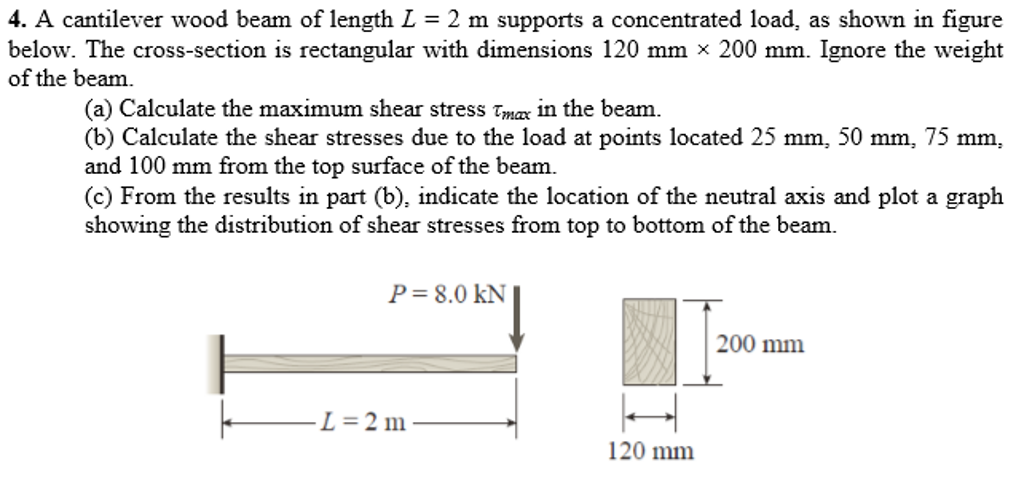 Solved A cantilever wood beam of length L = 2 m supports a | Chegg.com
