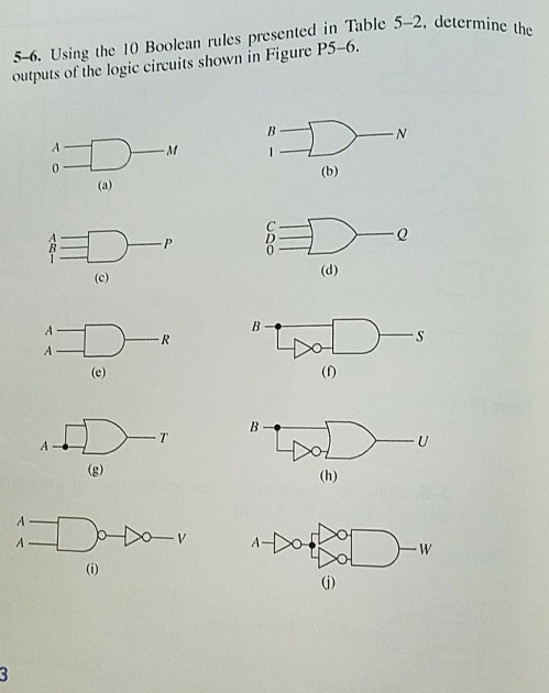 Solved s-6. Using the 10 Boolean rules presented in Table | Chegg.com