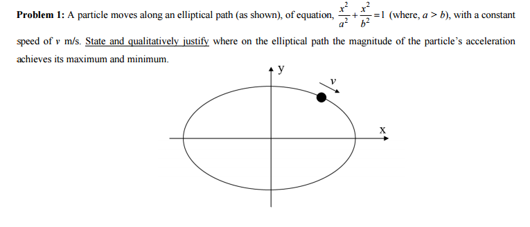 Solved Problem 1 A Particle Moves Along An Elliptical Path