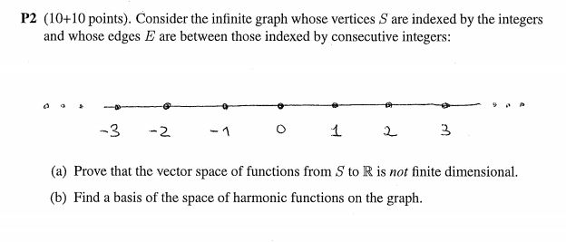 Solved P2 (10+10 points). Consider the infinite graph whose | Chegg.com