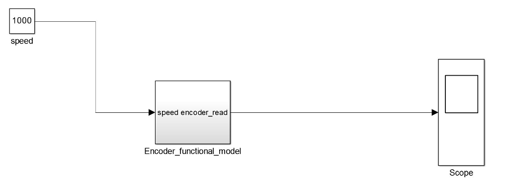 Urgent! I really need help as soon as possible | Chegg.com