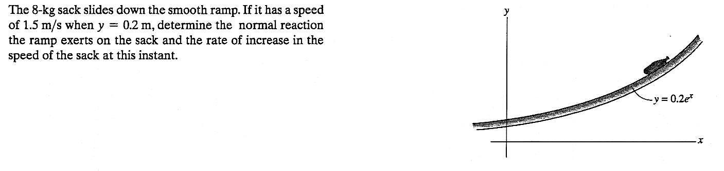 Solved The 8-kg sack slides down the smooth ramp. If it has | Chegg.com