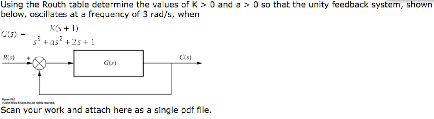 Solved Using the Routh table determine the values of K > 0 | Chegg.com