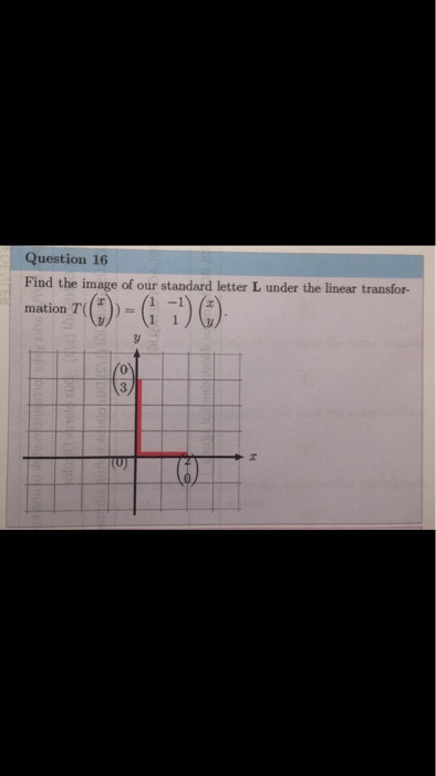 Solved Find the image of our standard letter L under the | Chegg.com