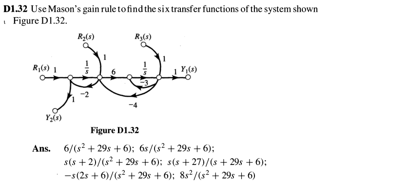 Solved Use Mason?s gain rule to find the six transfer | Chegg.com