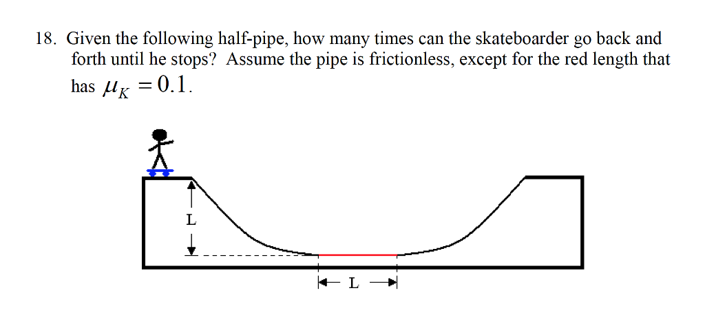 Solved Given the following half-pipe, how many times can the | Chegg.com